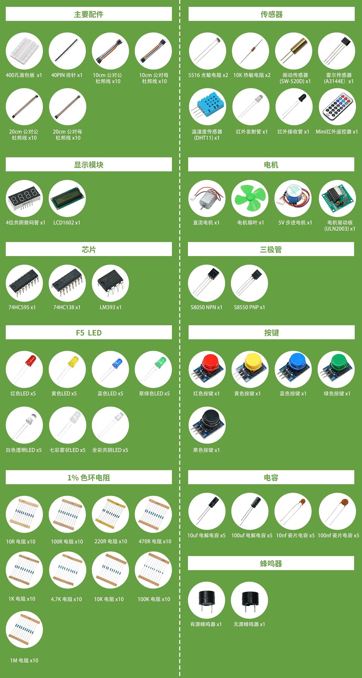 Basic Pack For Arduino 丢石头百科